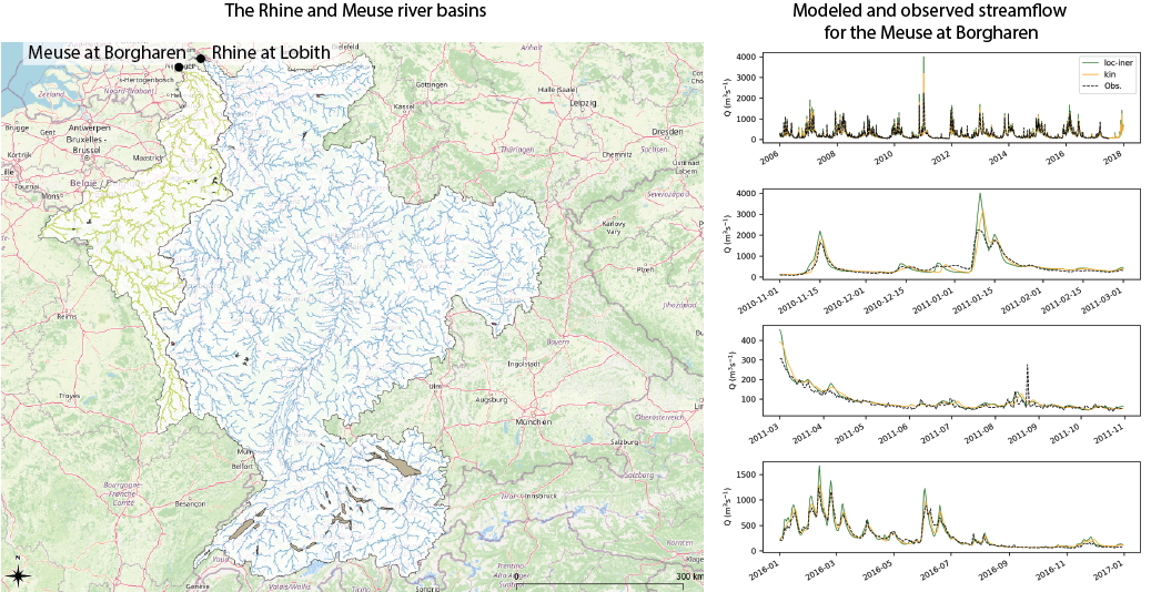 Case studies – Wflow.jl