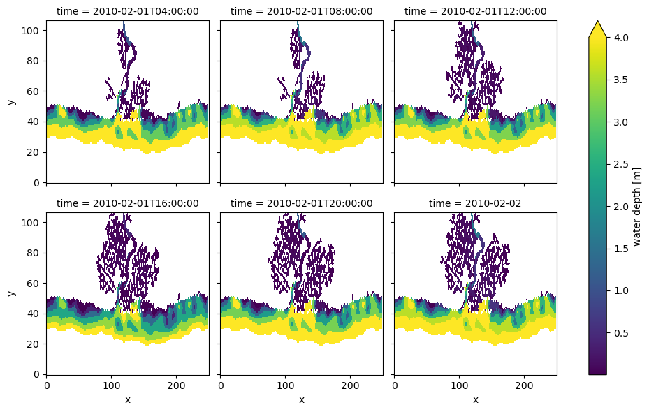 Sfincs results: animation — HydroMT SFINCS documentation